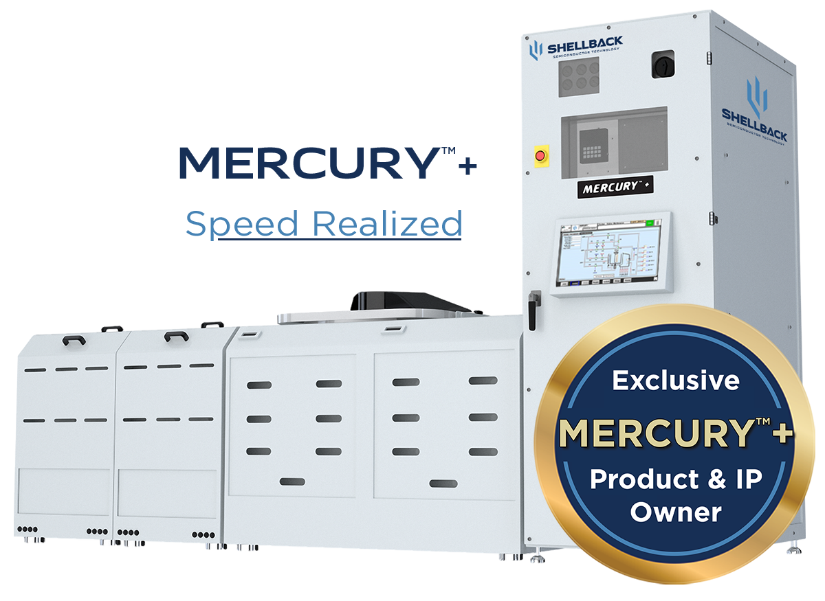 Rite Track - Shellback Semiconductor Technology