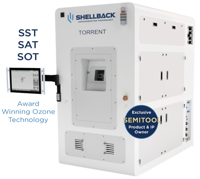 About Us - Shellback Semiconductor Technology